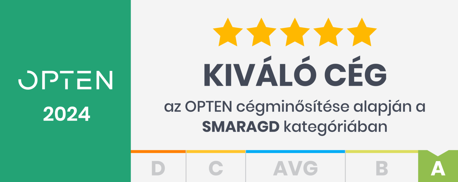 Almafa permetezése – teljes útmutató kezdőknek és haladóknak - Greenman